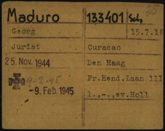 De geschiedenis van George Maduro en Madurodam als stadsopera | Basia ...